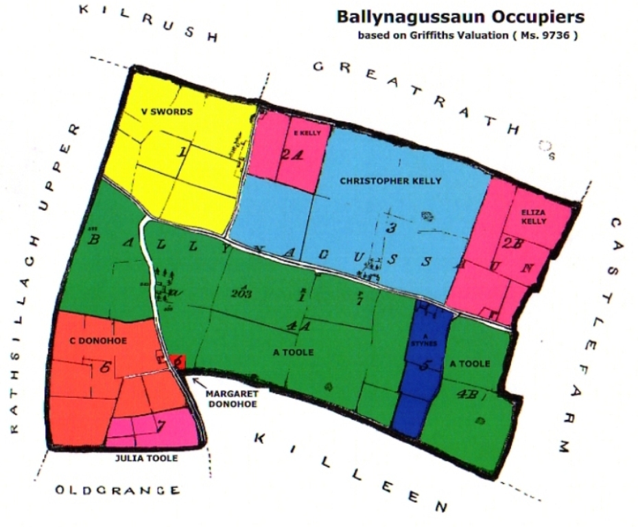Documents - KildareHistory.ie